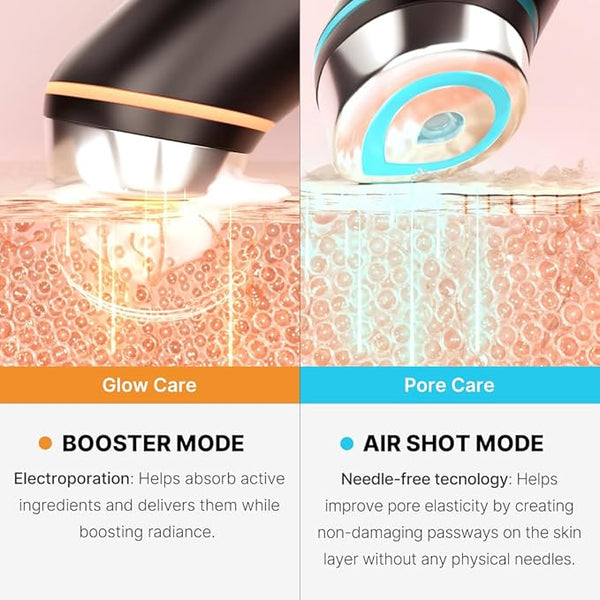 Booster Pro LED Skin Device – Advanced Facial Toning & Pore Care Tool ...