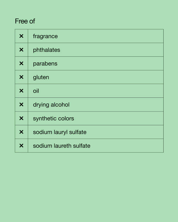 Clinique Exfoliating Scrub - ODKSHOP